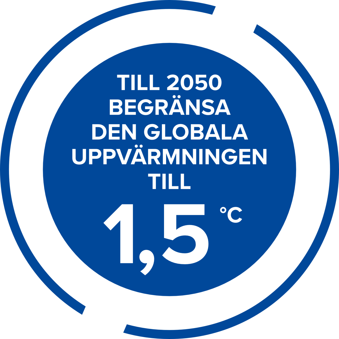 Scope 1, 2, and 3 complete guide | ClimatePartner