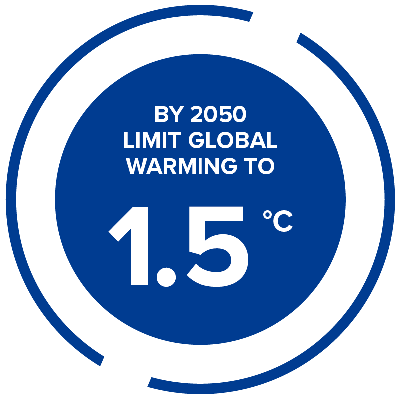 Scope 1, 2, en 3 gids | ClimatePartner